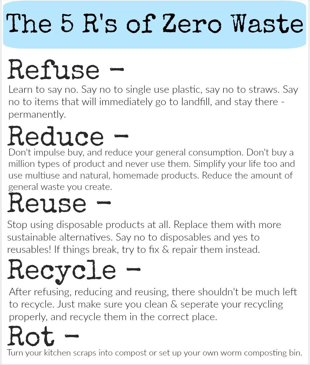 City to residents: How close can we get to zero waste? | A Policy ...